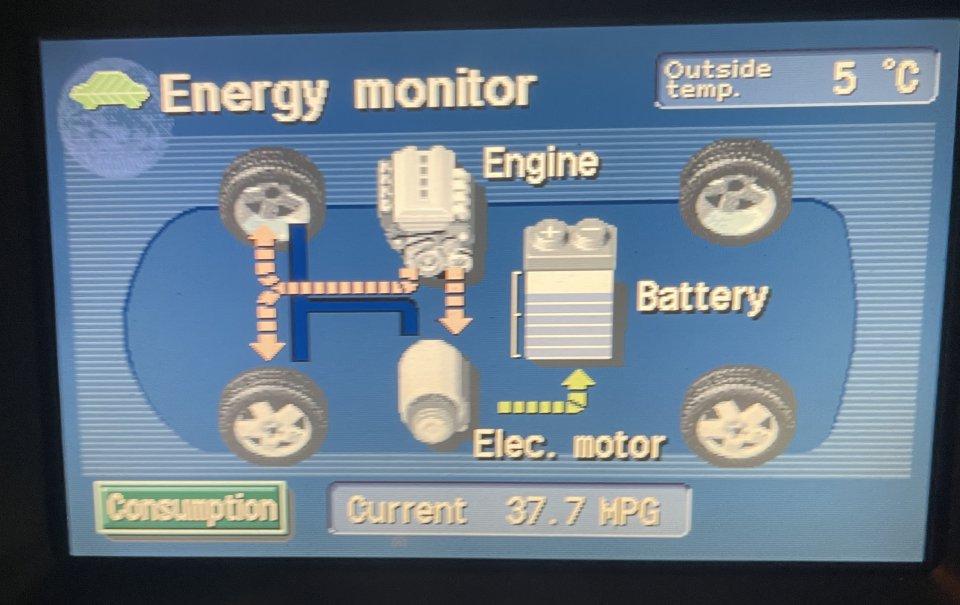 Energy Monitor | PriusChat