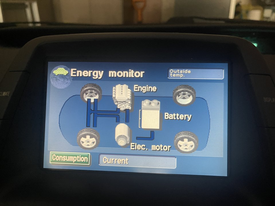 Energy Monitor | PriusChat